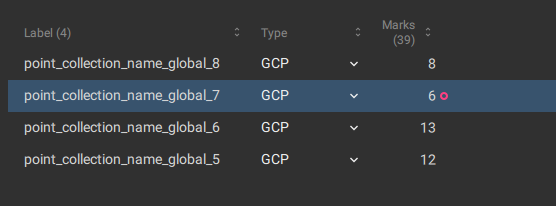 Tie points (GCPs, MTPs, and CPs) - PIX4Dmatic